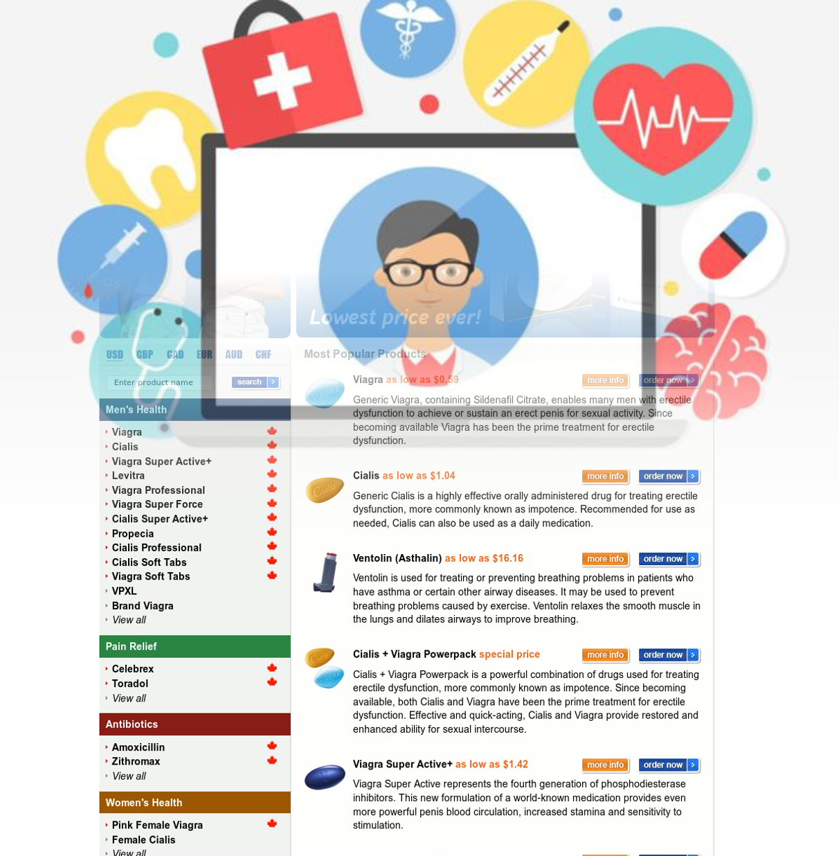 Tin Rx Review – A Rogue Online Pharmacy